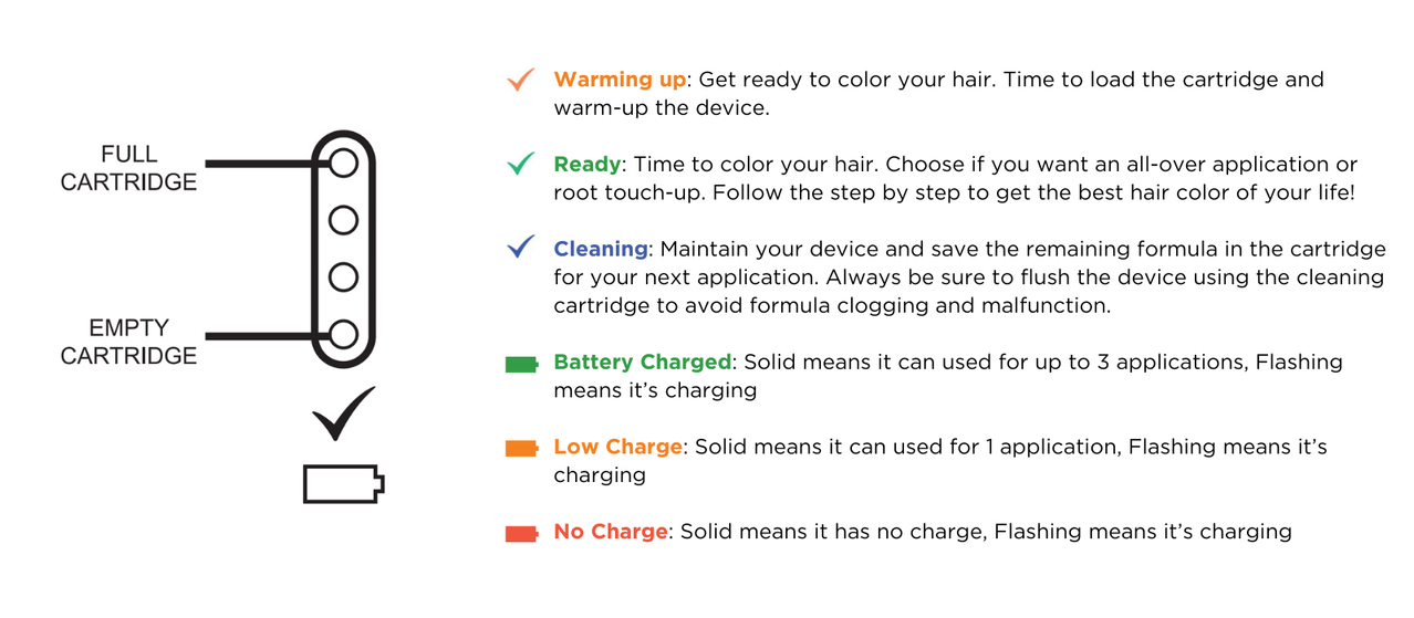 Colorsonic: A New Hair Coloring Brush Device | L'Oreal Paris