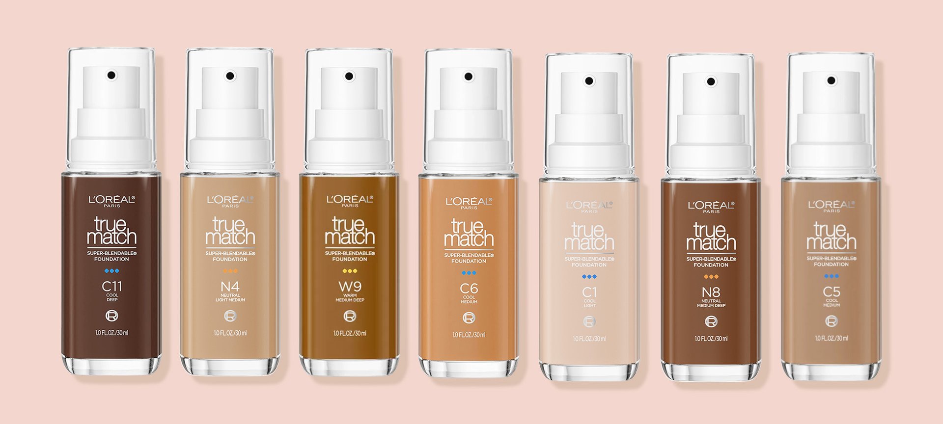 Makeup Foundation Conversion Chart | Saubhaya Makeup