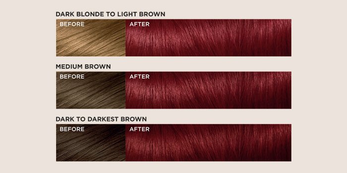 How To DIY a Cherry Red Hair Color | L’Oréal Paris