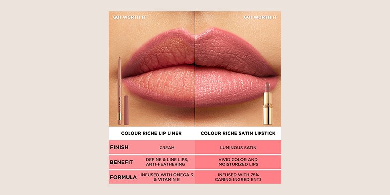 How to Choose the Right Lip Liner for Your Lip Look - L’Oréal Paris