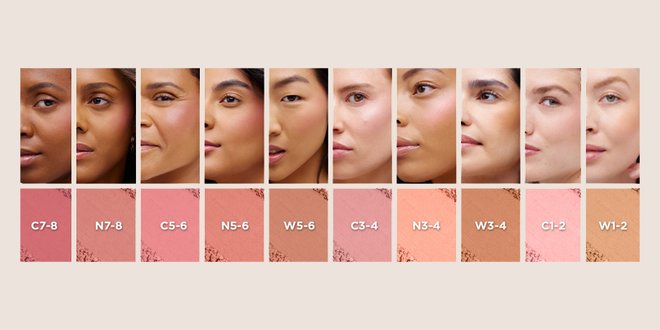 How To Pick a Blush Color | L’Oréal Paris