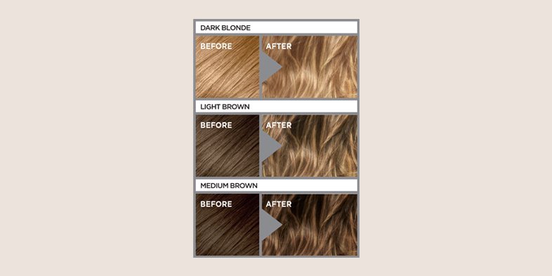 Partial Highlights vs. Full Highlights - L'Oréal Paris