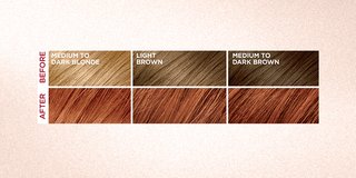 32 Best Auburn Hair Color Ideas to Try Now | L’Oréal Paris