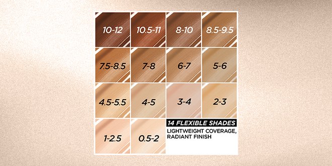 How To Use a Skin Tint for Natural-Looking Makeup | L’Oréal Paris