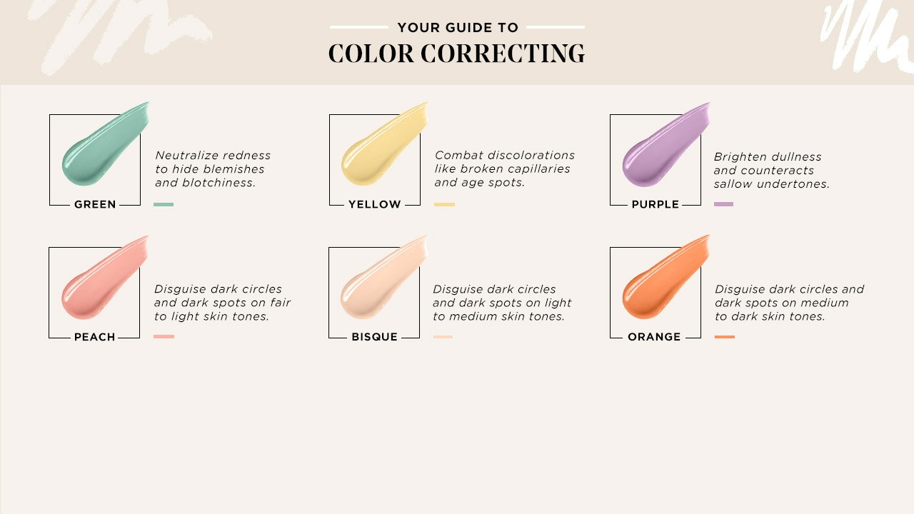 Color Correcting Makeup: How to Color Correct - L’Oréal Paris