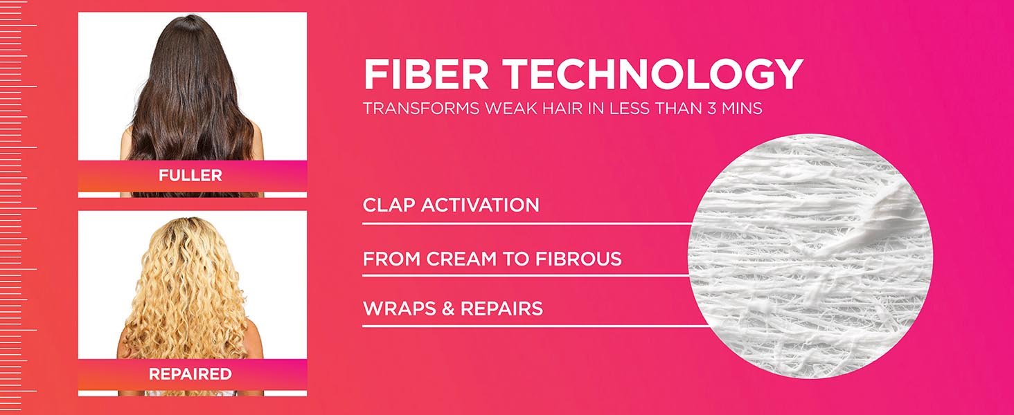 Elvive Dream Lengths Mask Treatment - L'Oréal Paris