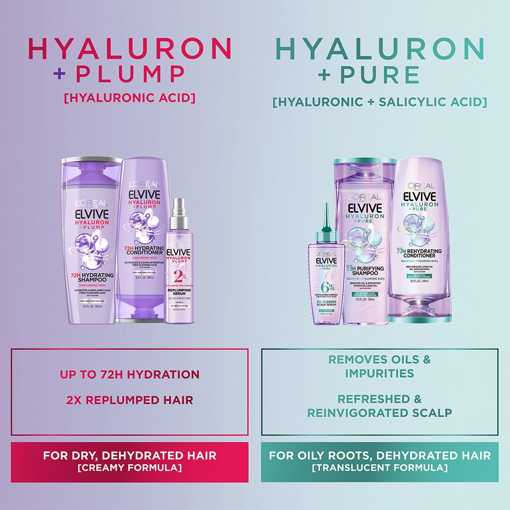 Elvive Hyaluron + Pure Hydrating Conditioner - L'Oréal Paris