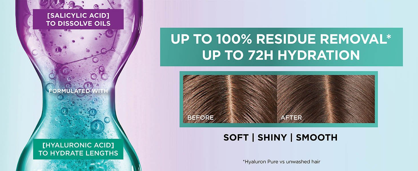 Conditioner Hyaluron + Pure Rehydrating Conditioner for Oily Hair | L ...