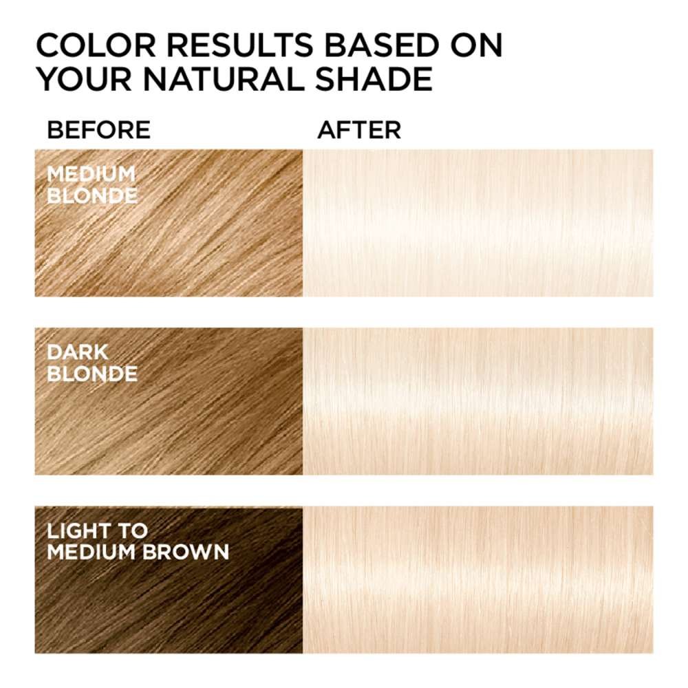 L’Oréal Paris Feria Hair Color with 3X Highlights