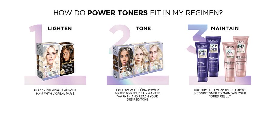 Hair Highlights Power Toner, Long Lasting Anti Brass Toner | L'Oréal Paris