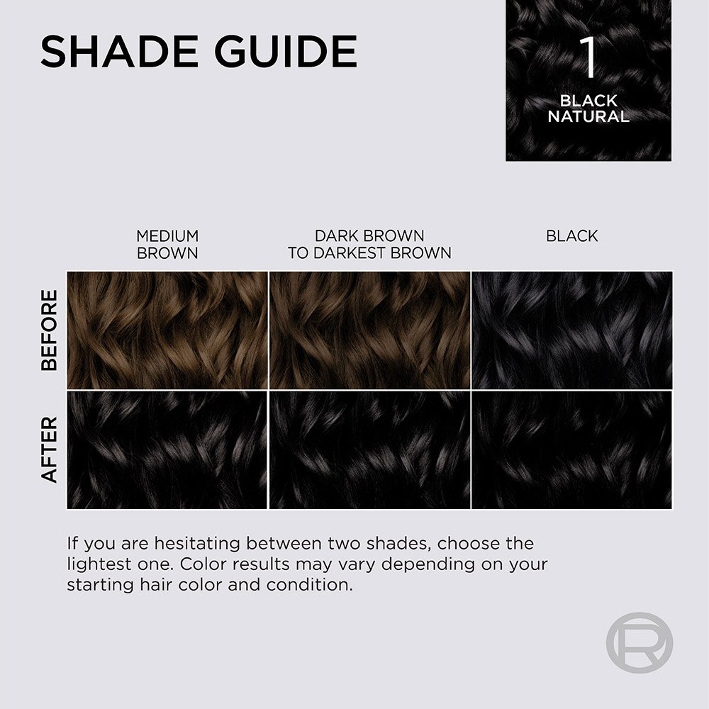 Colorsonic Permanent Hair Color Cartridge - L'Oréal Paris