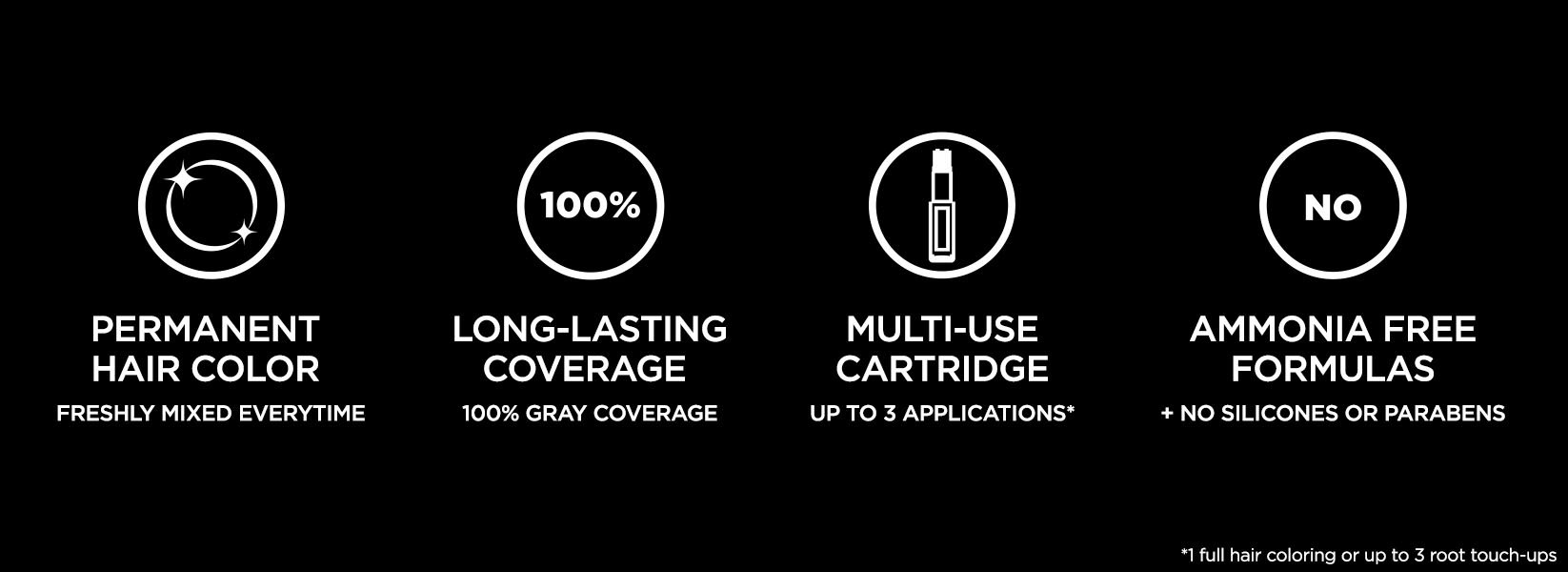 Discover the Colorsonic Hair Color Device - L'Oréal Paris