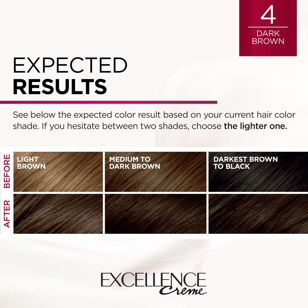 Excellence Creme Gray Hair Coverage Hair Color - L’Oréal Paris