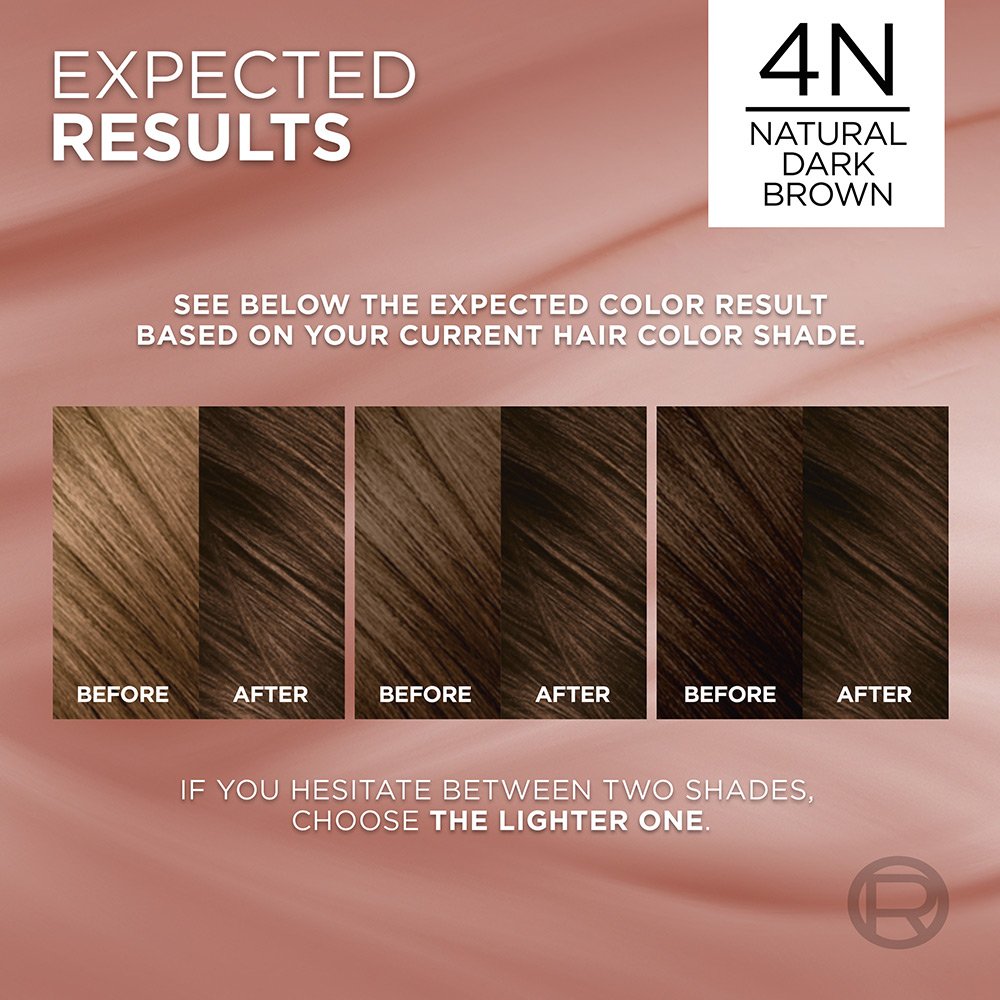 Permanent Hair Color Universal Nudes | L'Oréal Paris