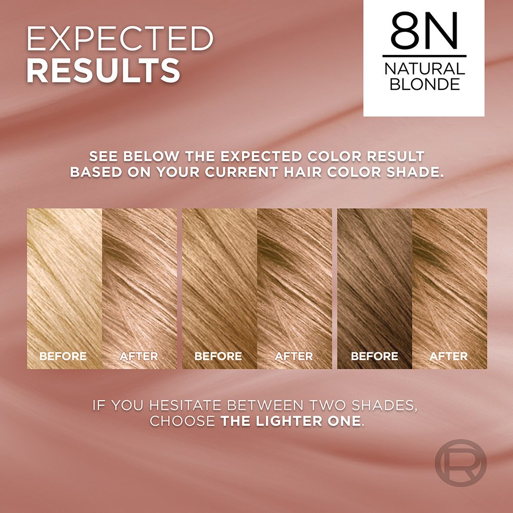 Permanent Hair Color Universal Nudes | L'Oréal Paris