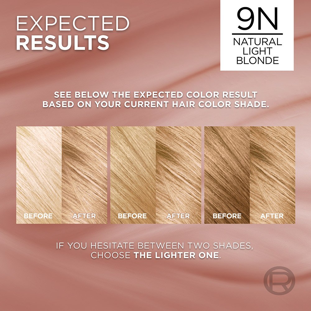 Permanent Hair Color Universal Nudes | L'Oréal Paris