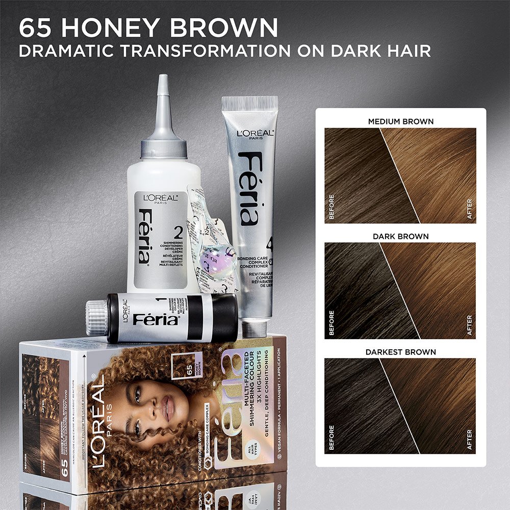 Feria Multi-Faceted Shimmering Permanent Hair Color - L’Oréal Paris