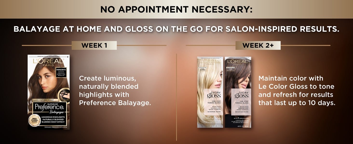 Superior Preference Balayages Balayage Kit Loréal Paris