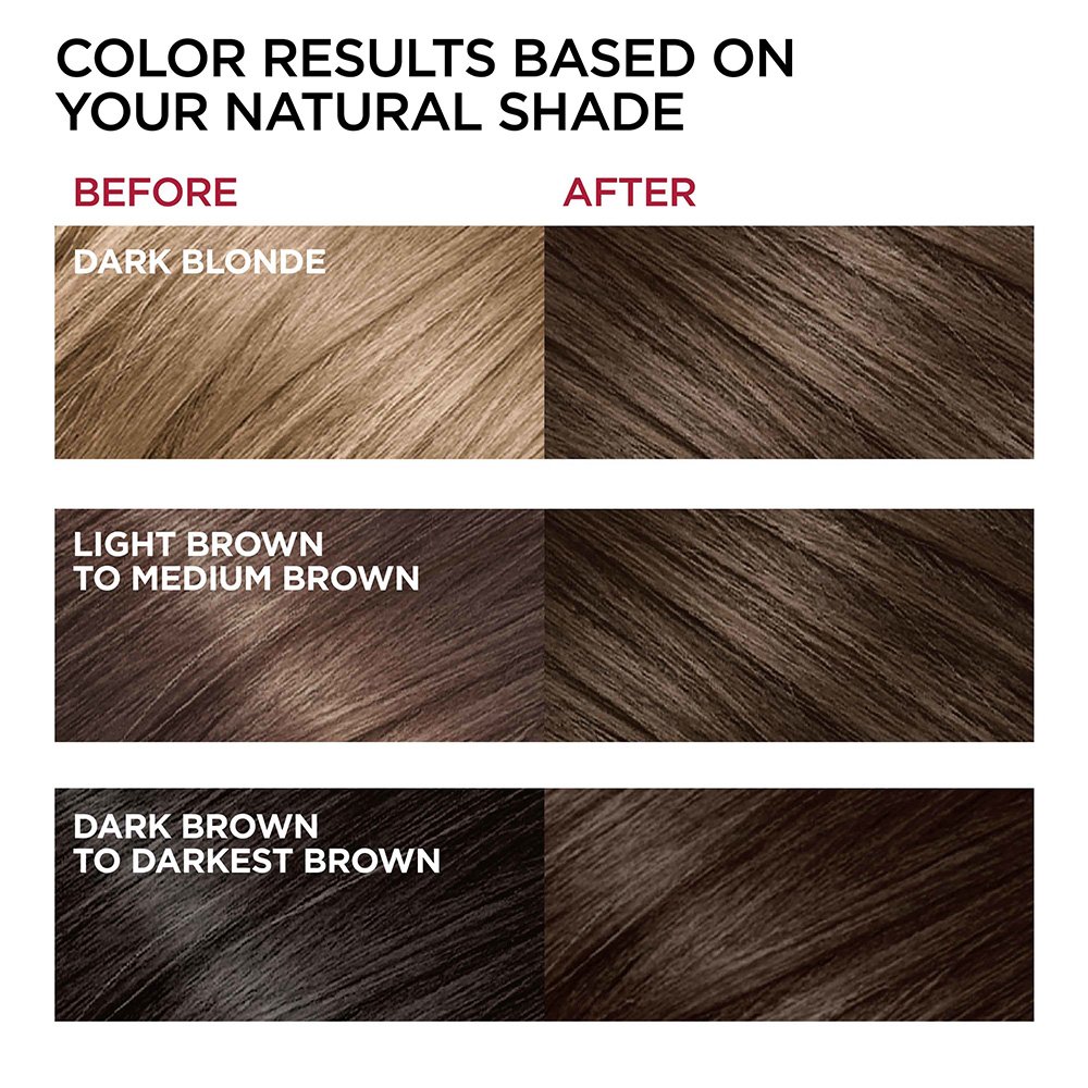 Superior Preference Permanent Hair Color Product - L’Oréal Paris