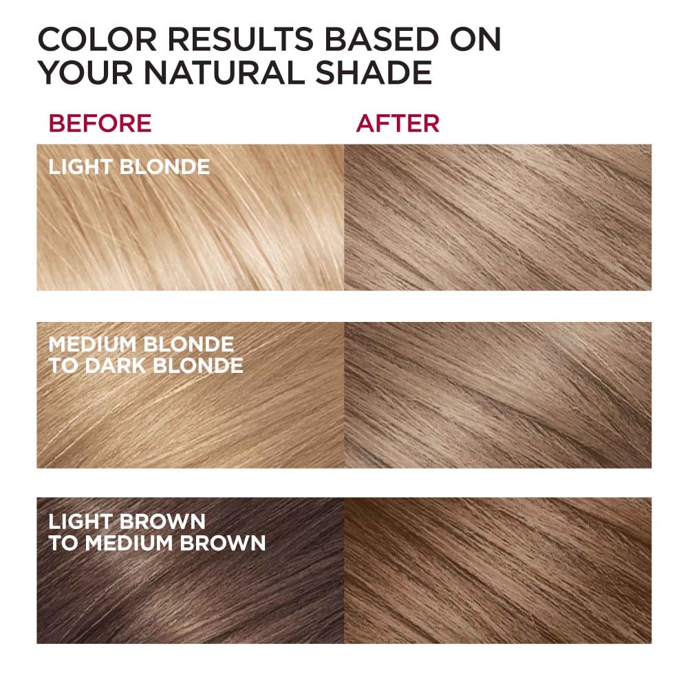 Superior Preference Permanent Hair Color Product - L’Oréal Paris