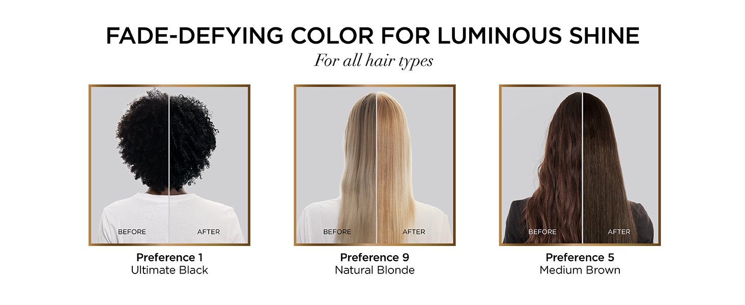Superior Preference Permanent Hair Color Product - L’Oréal Paris
