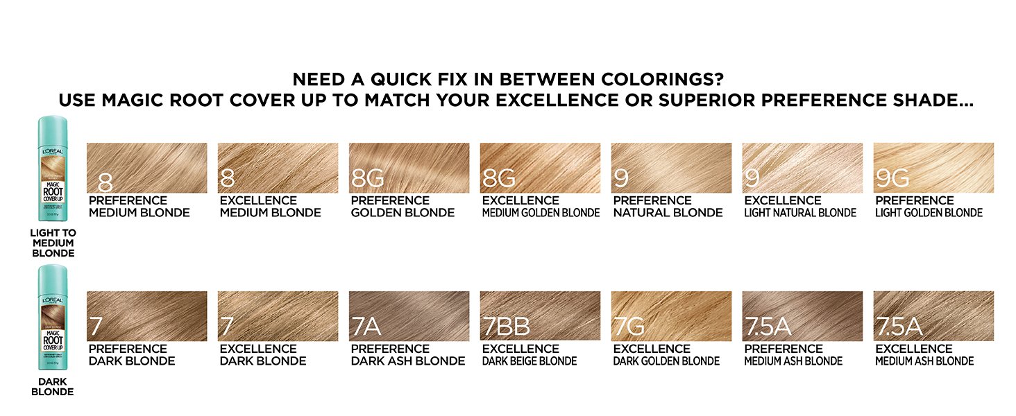 Magic Root Cover Up Root Touch-Up Spray - L'Oréal Paris