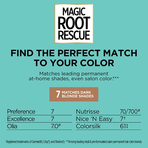 Magic Root Rescue Gray Coverage Hair Color Kit - L’Oréal Paris