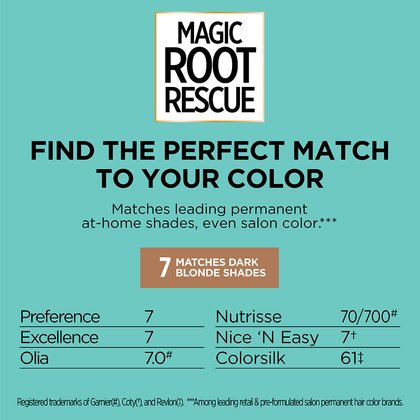 Magic Root Rescue Gray Coverage Hair Color Kit - L’Oréal Paris