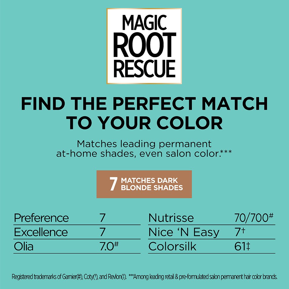Magic Root Rescue Gray Coverage Hair Color Kit - L’Oréal Paris