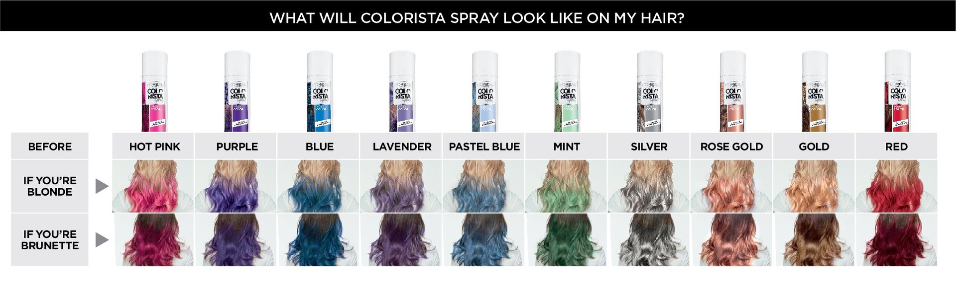 Colorista Temporary 1-Day Hair Color Spray - L'Oréal Paris