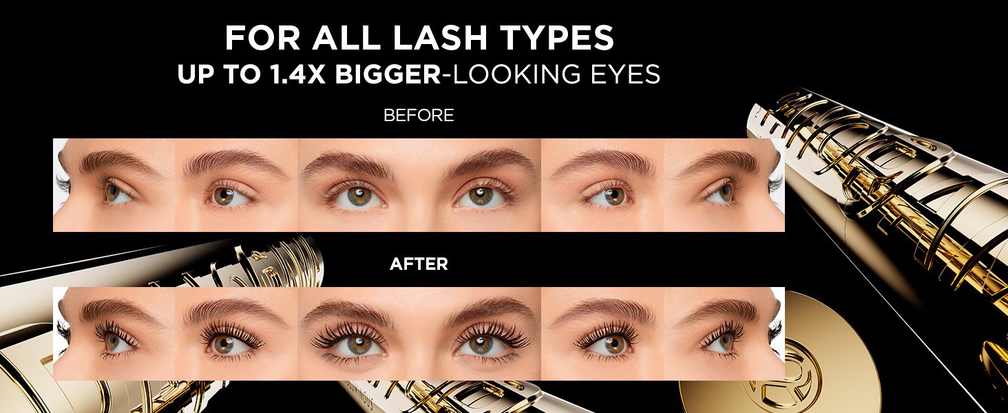 Eye Makeup Panorama Waterproof Mascara | L'Oréal Paris