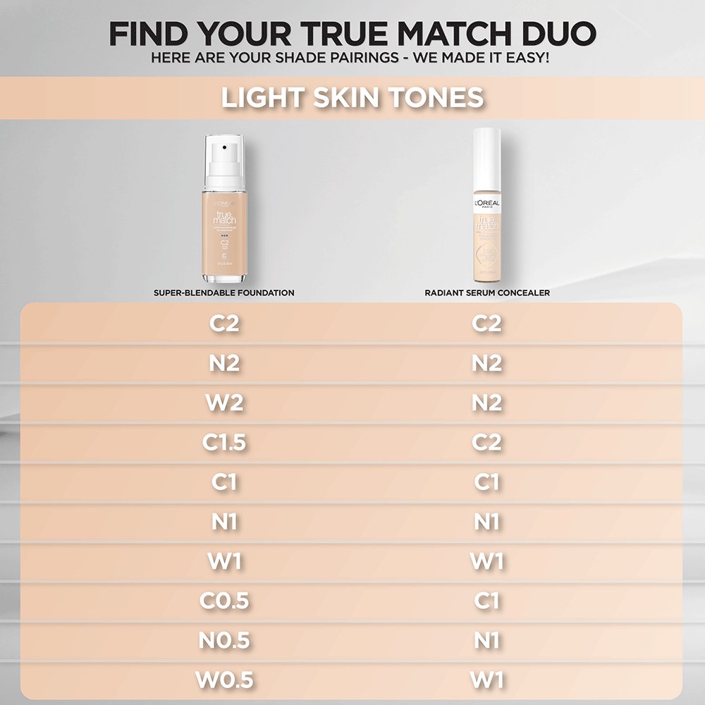 True Match Super-Blendable Foundation - L'Oréal Paris