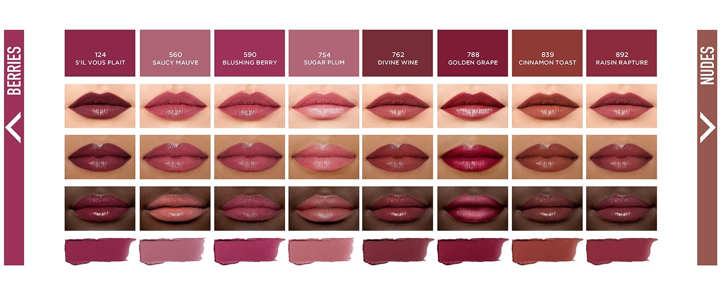 Colour Riche Intense Volume Matte Lipstick - L'Oréal Paris