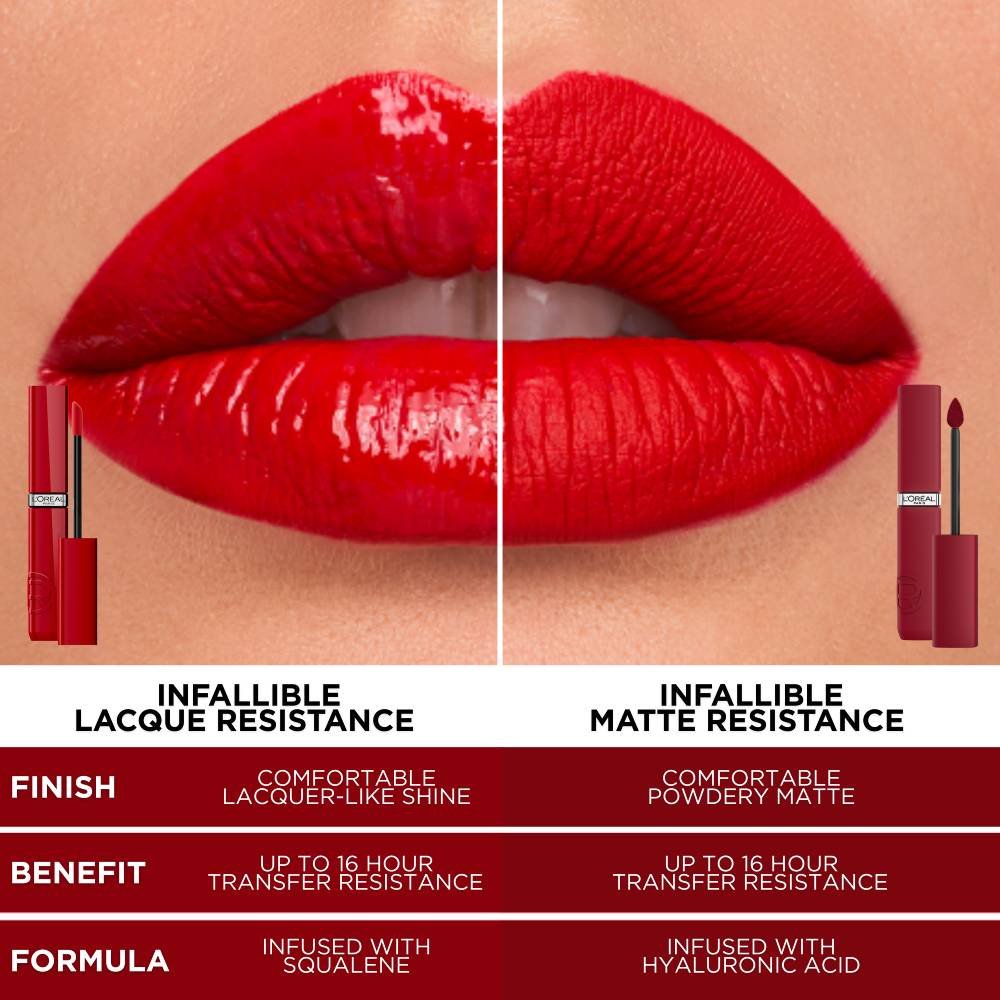 Infallible Lacque Resistance Shiny Lipstick - L'Oréal Paris