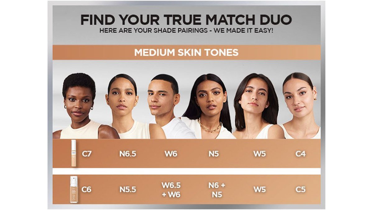 True Match Radiant Serum Concealer Makeup - L'Oréal Paris