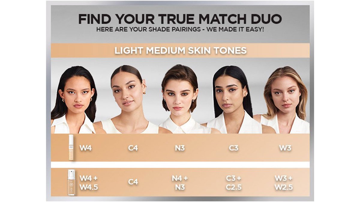 True Match Radiant Serum Concealer Makeup - L'Oréal Paris