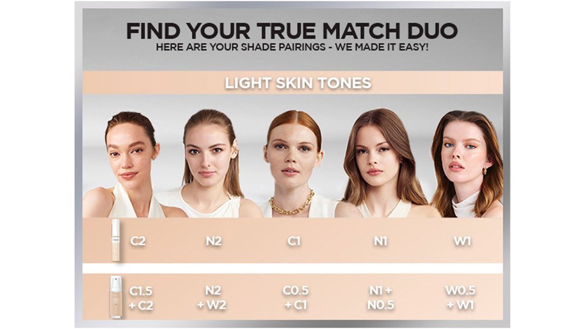 True Match Super-Blendable Foundation - L'Oréal Paris