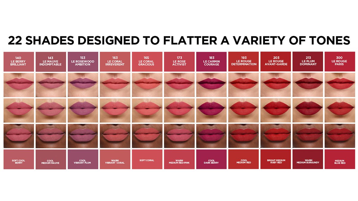 Colour Riche Intense Volume Matte Lipstick - L'Oréal Paris